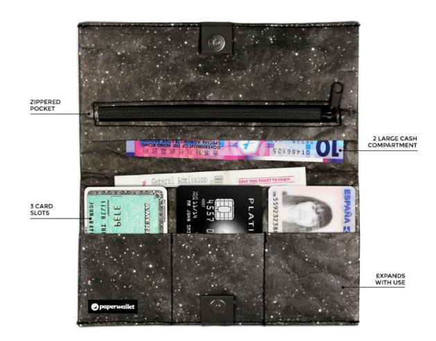 5 Ways to Style Your Clutch Wallet | Paperwallet